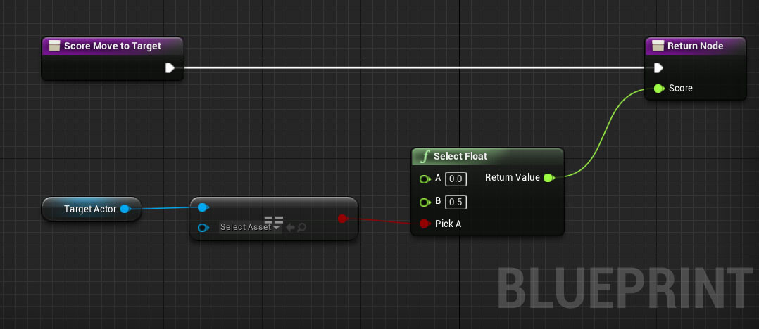 Journey into Utility AI with Unreal Engine 4 - Tom Looman Journey into Utility AI with Unreal Engine 4 - Tom Looman